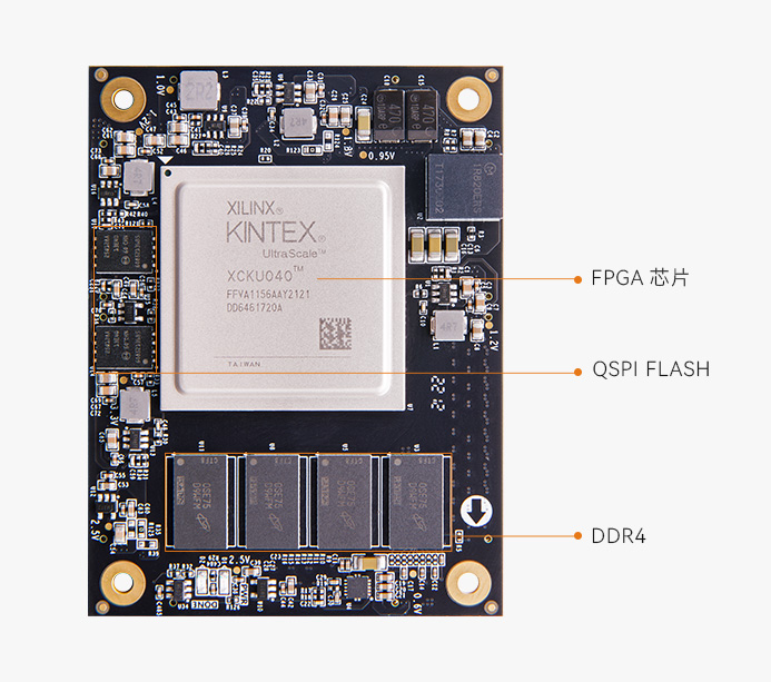Xilinx Kintex UltraScale FPGA核心板 XCKU040 ACKU040-ALINX - 芯驿电子科技（上海）有限公司 ...