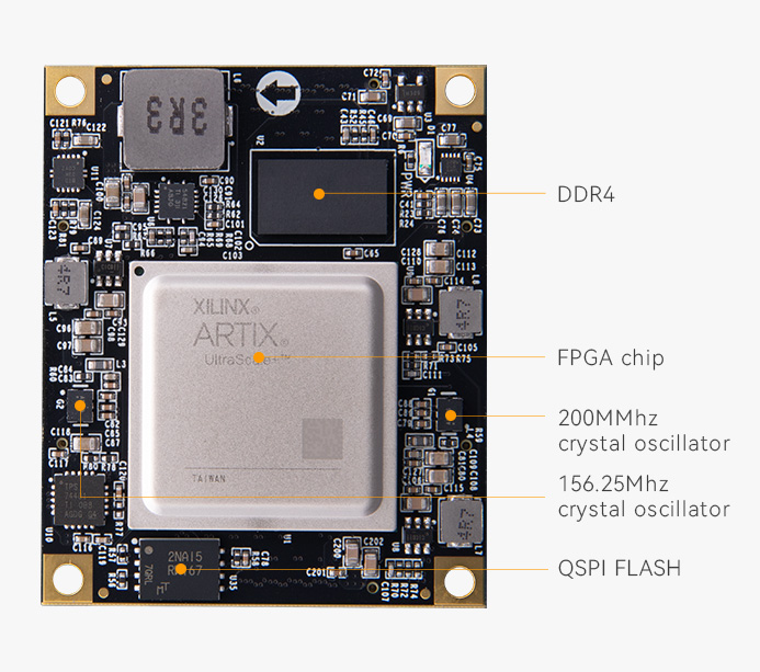 ALINX FPGA Core board Xilinx Artix UltraScale+ XCAU15P Industrial grade ...