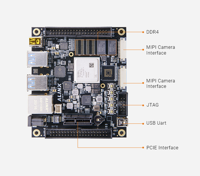 Order Your Xilinx Zynq Ultrascale Mpsoc Fpga Zcu102