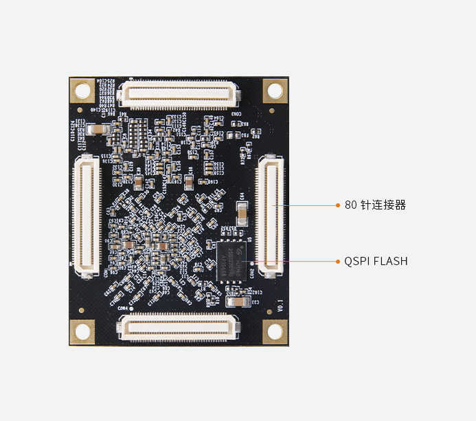 紫光同创 Logos PGL50H FPGA 核心板 国产工业级 DDR3 P50-ALINX 芯驿电子科技（上海）有限公司