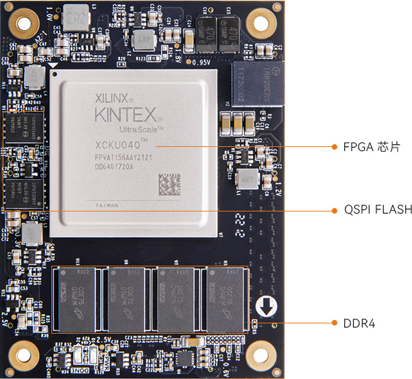 ALINX Xilinx Kintex UltraScale FMC HPC PCIE 光纤 FPGA开发板 XCKU040 黑金 ...