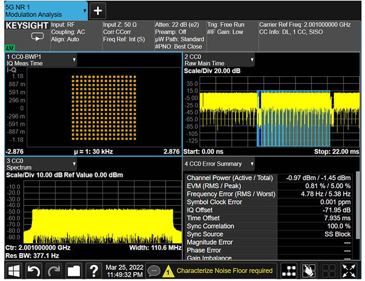 AMD Xilinx Zynq UltraScale+RFSoC Gen3 ZU47DR FPGA with RF Converter ...