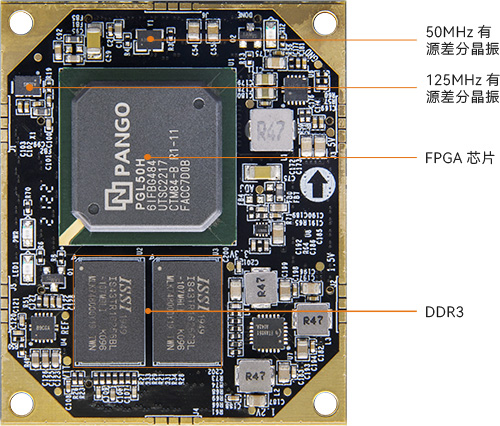 紫光同创 Logos PGL50H FPGA 核心板 国产工业级 DDR3 P50-ALINX - 芯驿电子科技（上海）有限公司 AMD ...