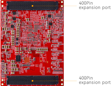AMD Xilinx Zynq UltraScale+RFSoC Gen3 ZU47DR FPGA with RF Converter ...